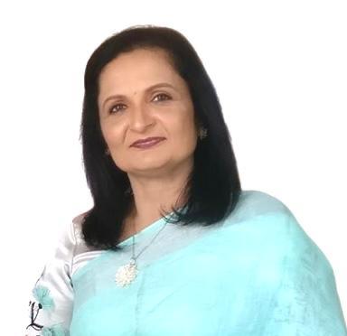 Office Bearers